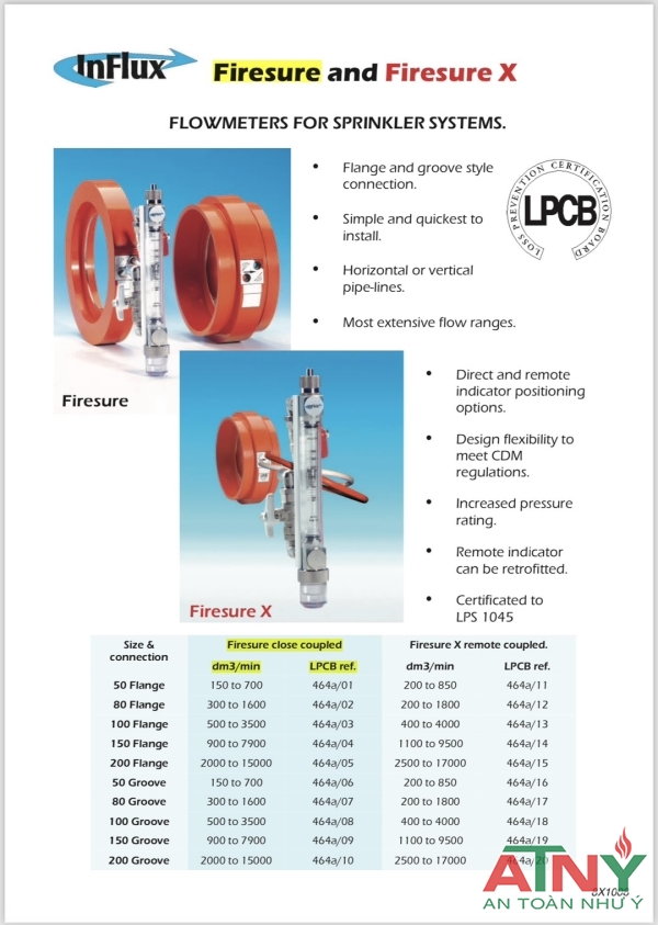 Đồng hồ đo lưu lượng kế INFLUX UK Anh