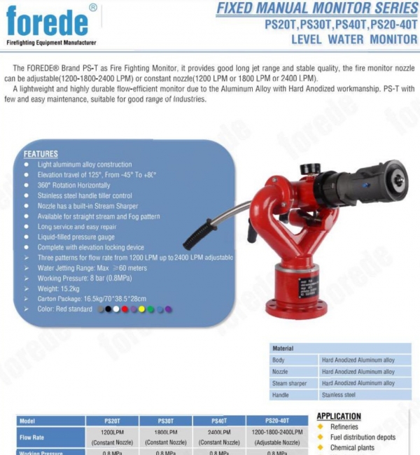 Súng lăng giá Forede phun nước cố định mặt bít DN80 DN100 chỉnh tia