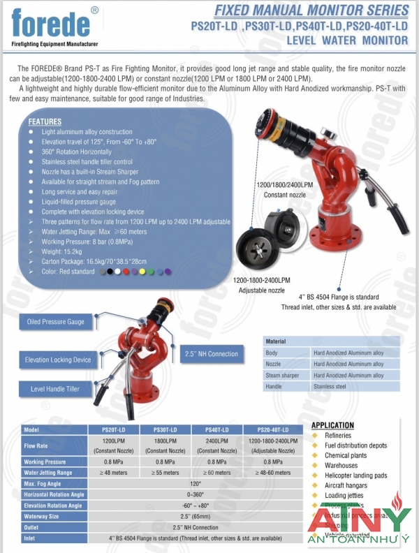 Súng lăng giá Forede phun nước cố định mặt bít DN80 DN100 chỉnh tia